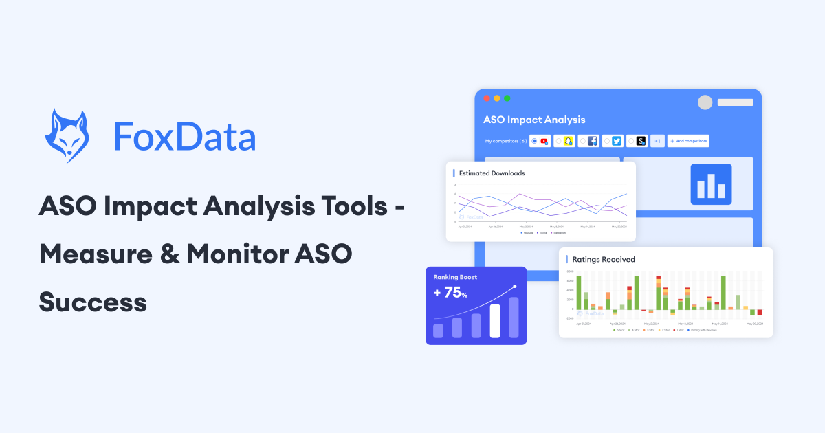 ASO影响分析工具 - 测量和监控ASO成功 - FoxData