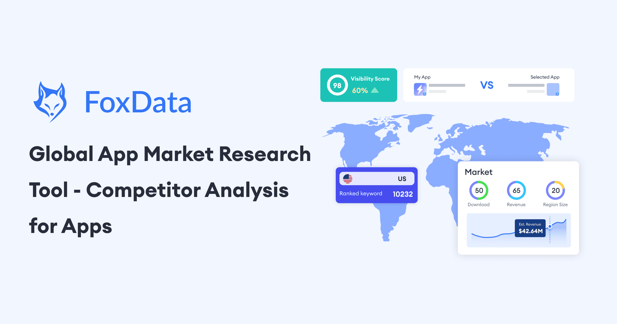 Global Market Research Tool -Competitor Analysis for Apps -FoxData