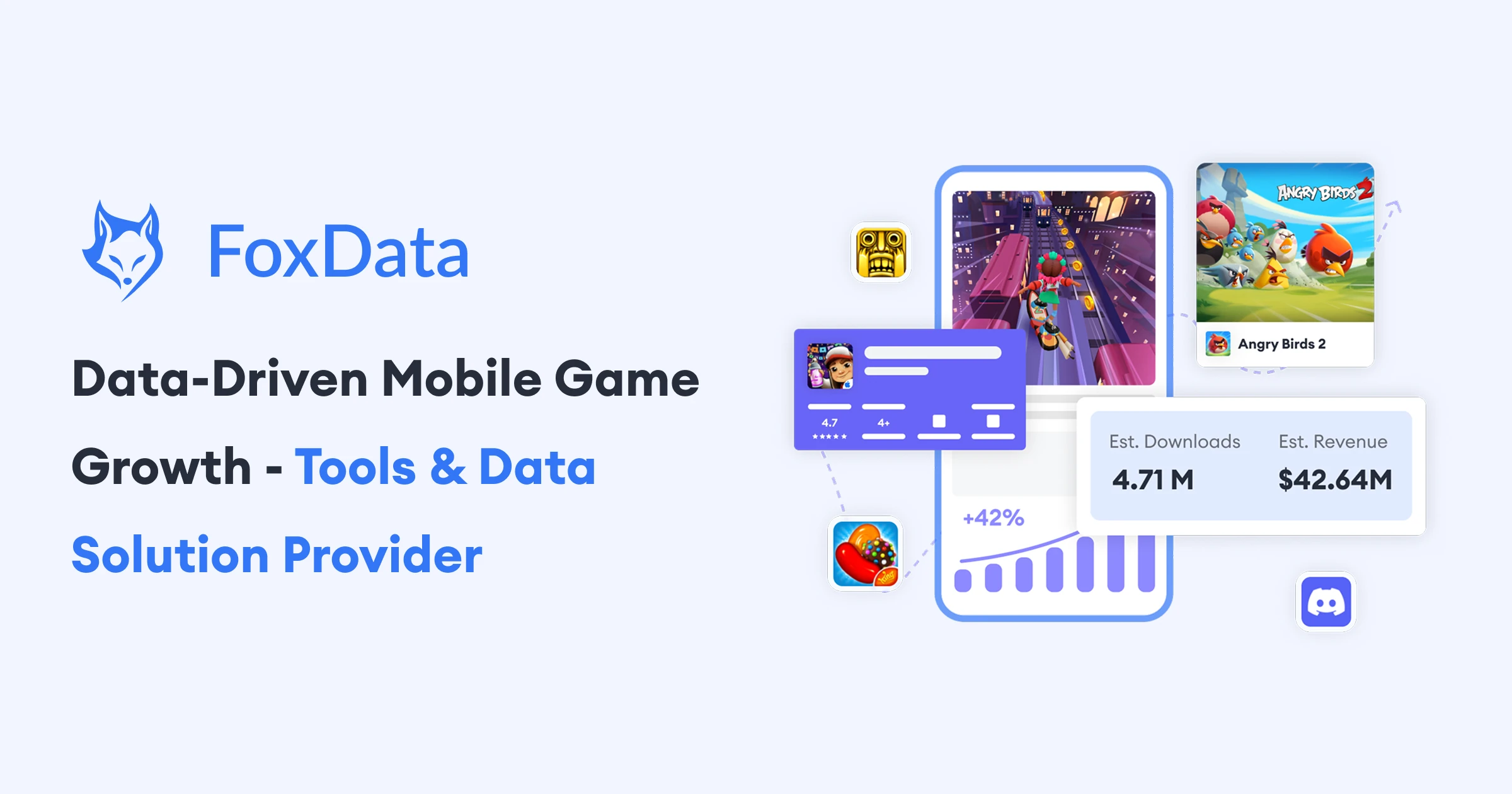 Mobile Game Analytics - Tools & Data Solution Provider - FoxData