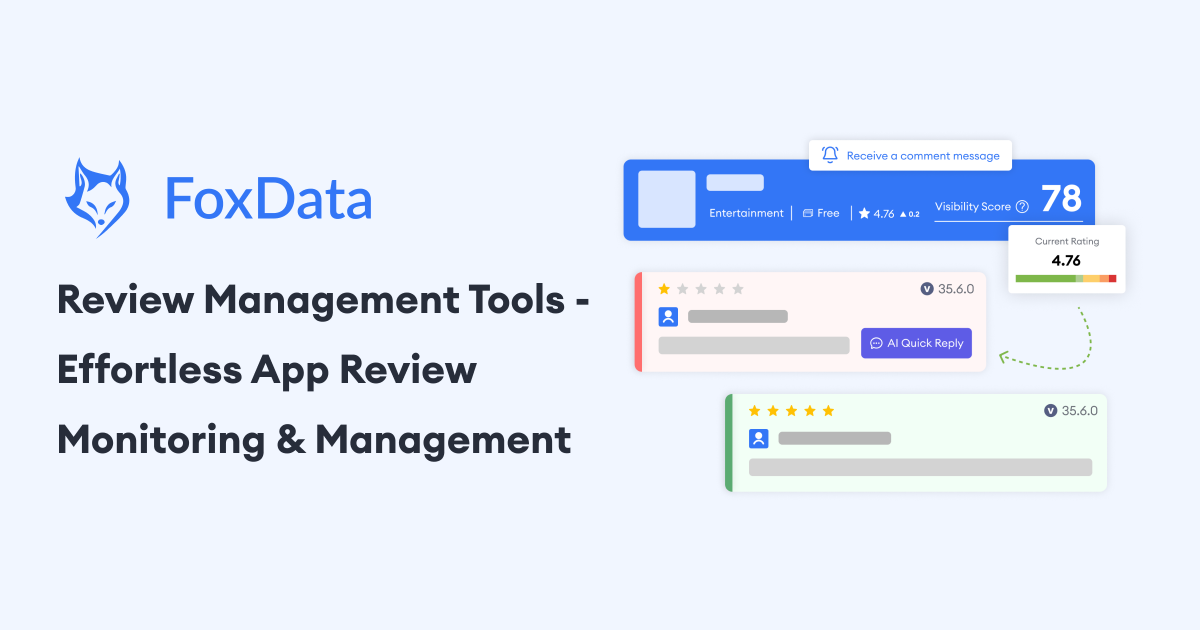 Review Management - App Review Monitoring & Management - FoxData